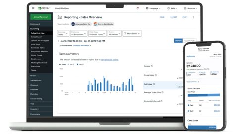 Clover POS | Omega Transactions Corporation
